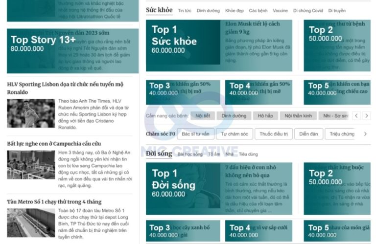 [2025] Báo Giá VnExpress Booking Báo Cập Nhật Mới Nhất
