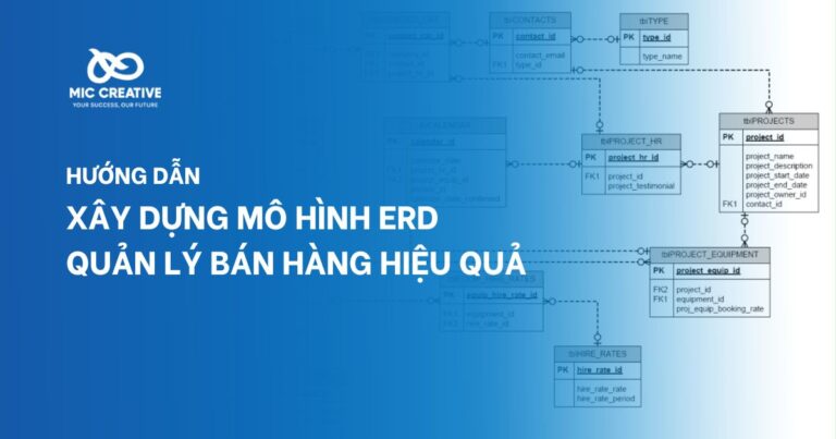 [2026] Xây dựng mô hình ERD quản lý bán hàng hiệu quả