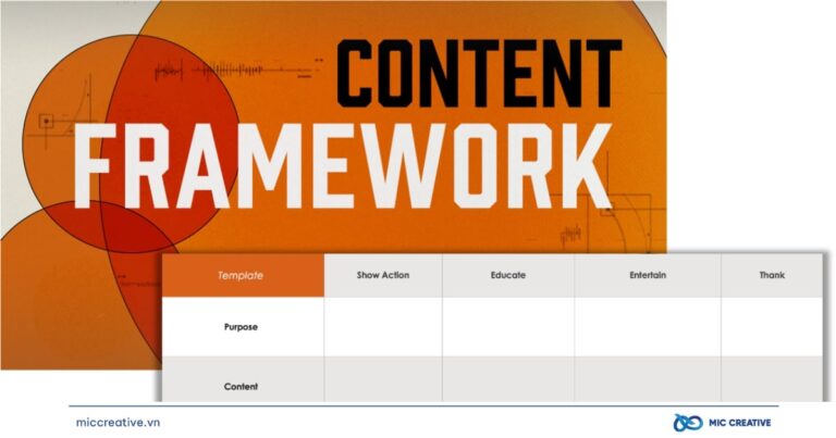 Mẫu Content Framework chuẩn cho người làm Content