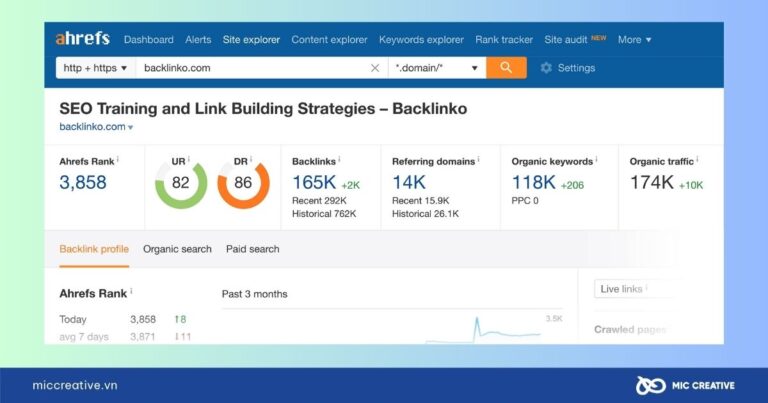 Ahrefs là gì? Tính năng, cách sử dụng công cụ trong SEO