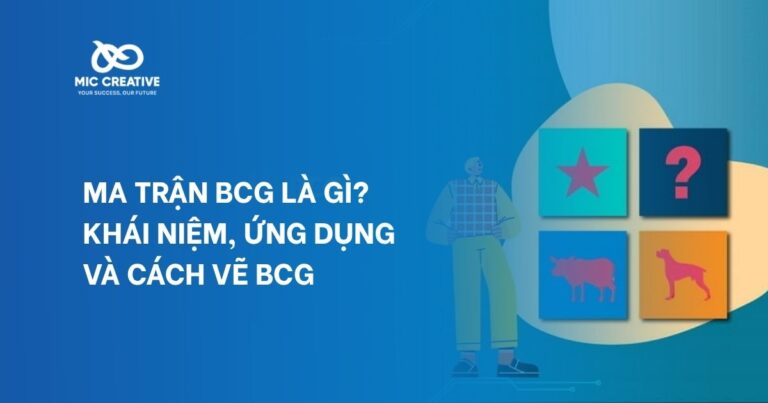 Ma trận BCG là gì? Phân tích chi tiết và cách vẽ đơn giản