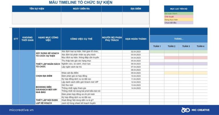 Timeline là gì? Cách xây dựng timeline công việc hiệu quả