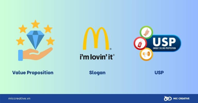 Value proposition là gì? 4 bước tạo đề xuất giá trị độc đáo