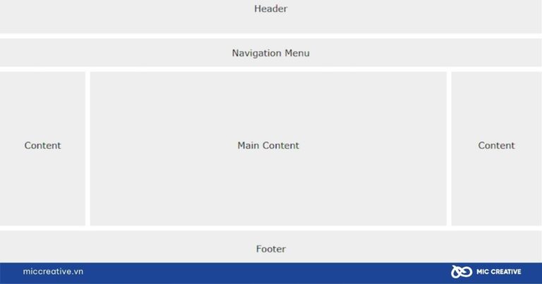Layout website là gì? 11 mẫu layout website cực đẹp 2026